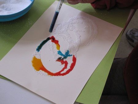 KidsFest: The Moon and Crawling Colours | Christchurch Art Gallery Te ...